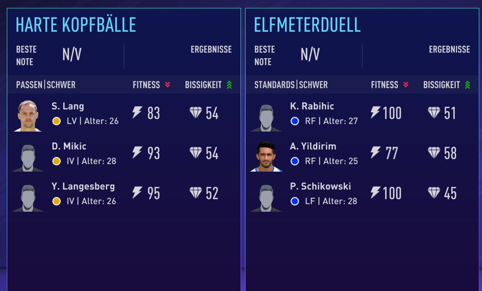 FIFA Training verbessern – Spieler optimal entwickeln